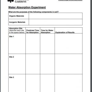 RBG at Home - for Families - Royal Botanical Gardens